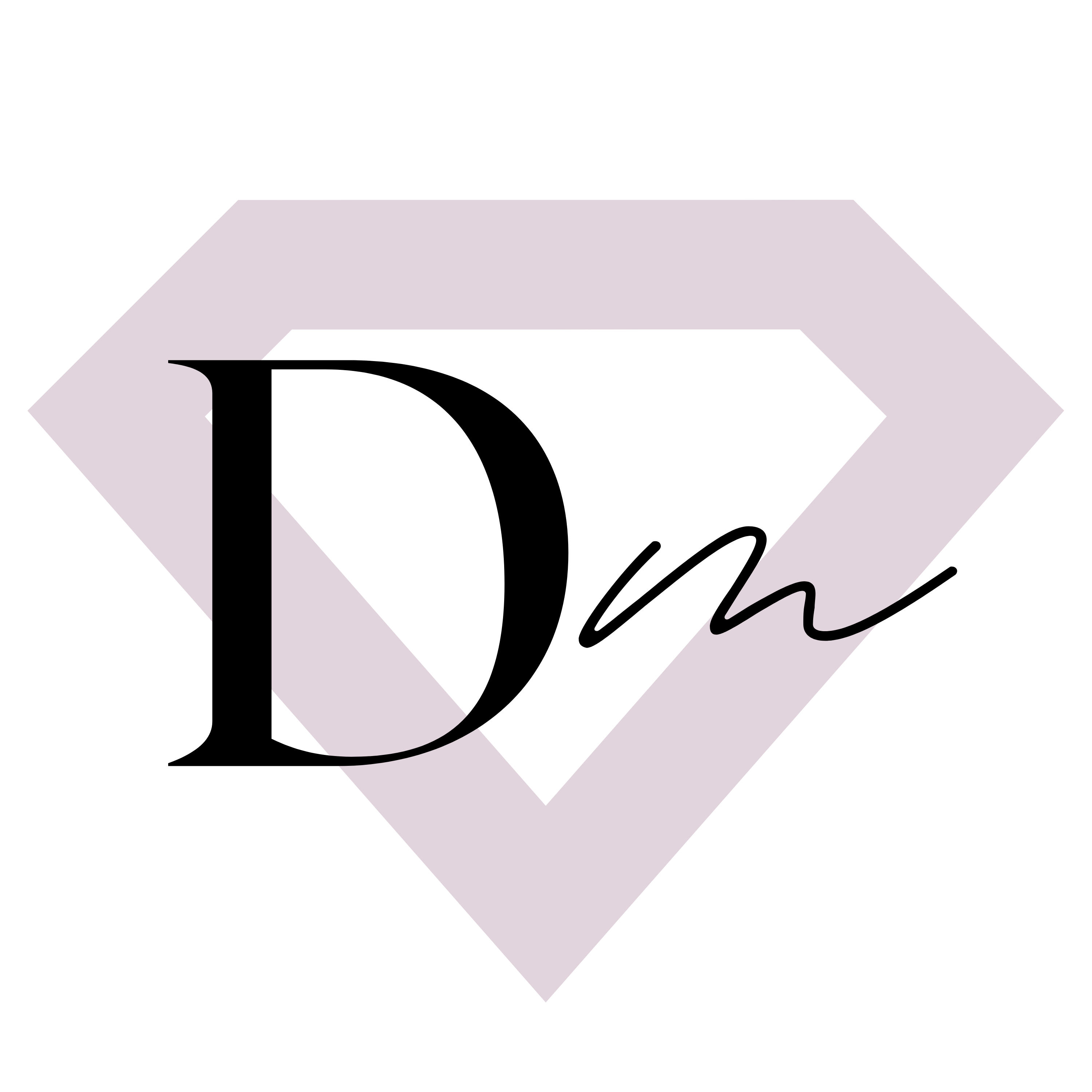 Resources - Diamond Minds Digital